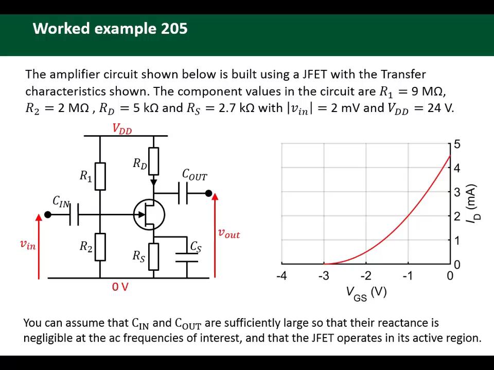 Section 205 - Worked Examples solution