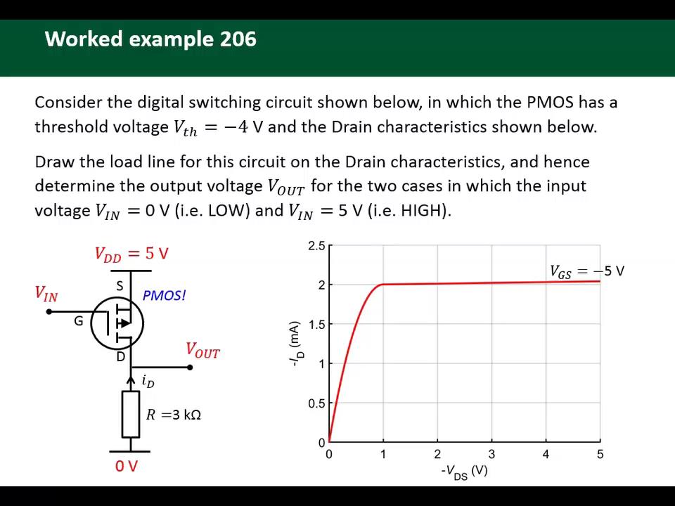 Section 206 - Worked example solutions