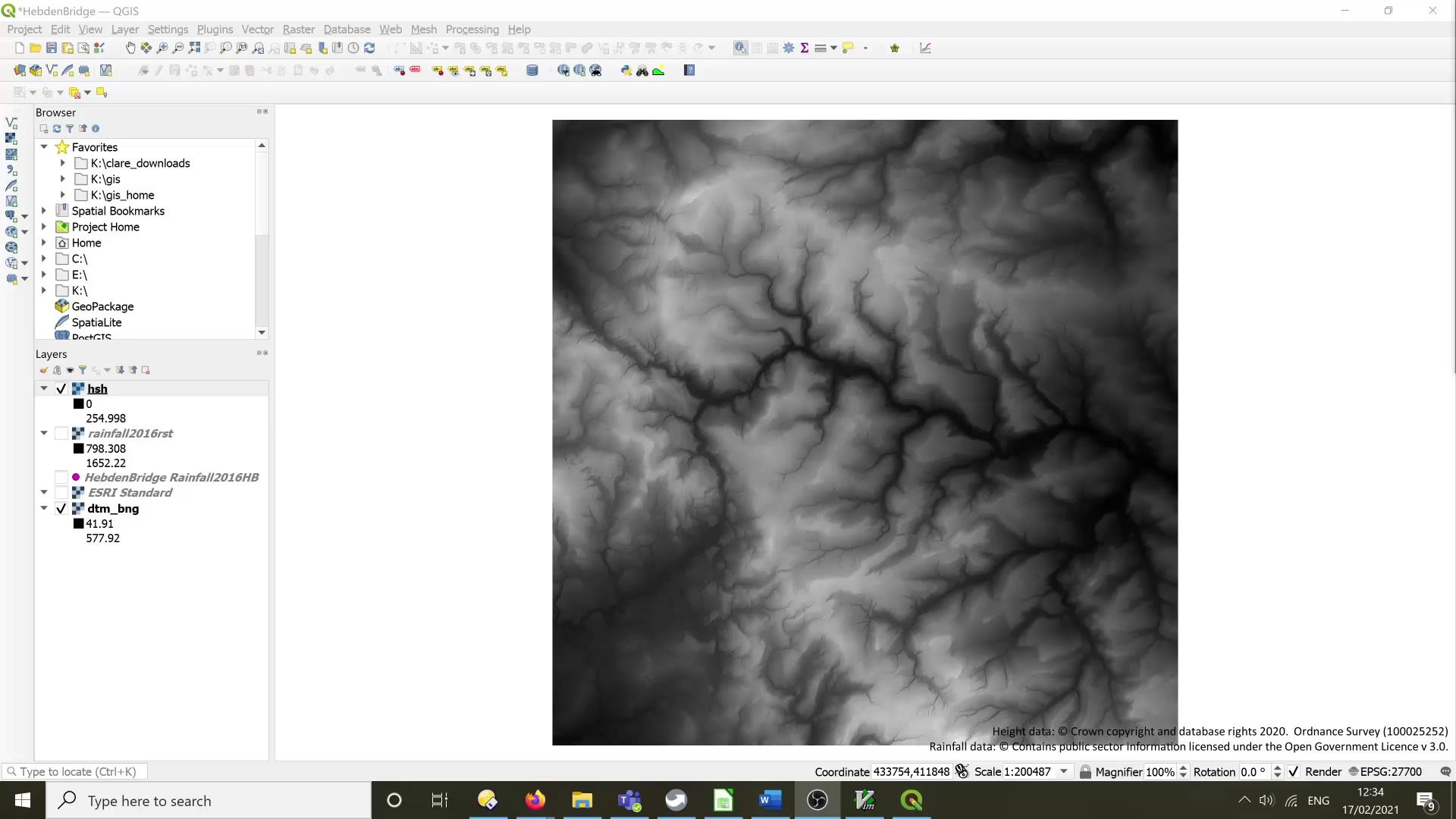 The r.watershed tool in QGIS
